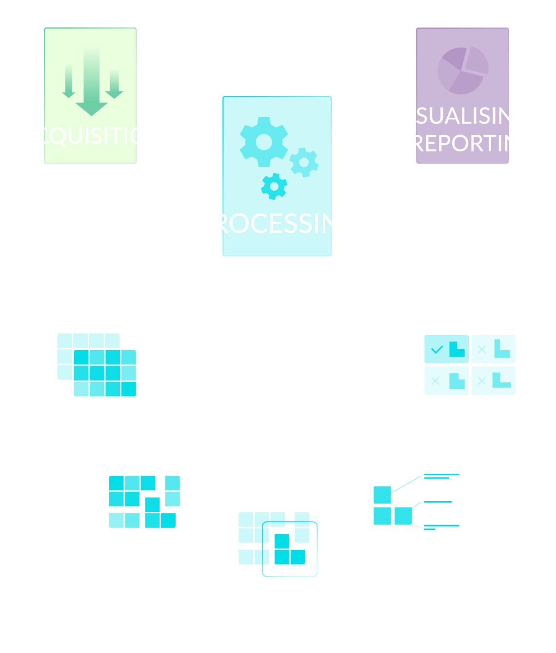 Computer Vision for Medical Imaging and Healthcare Apps