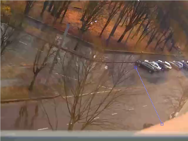 Numbers matter: Moving Object Counting Using Image/Video Processing