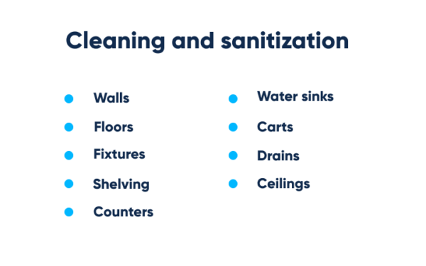 Recognition tool for the sanitary control of pharmaceutical premises