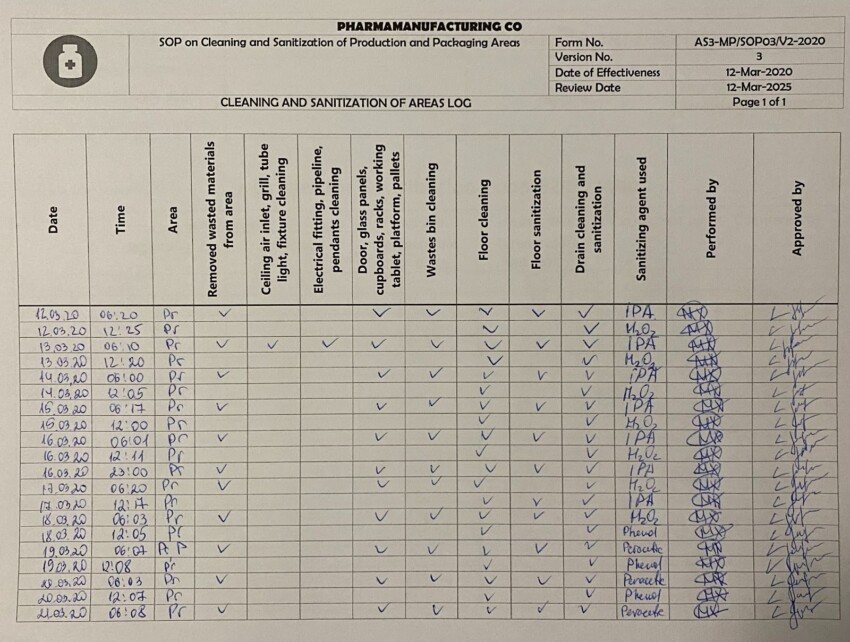 Recognition tool for the sanitary control of pharmaceutical premises