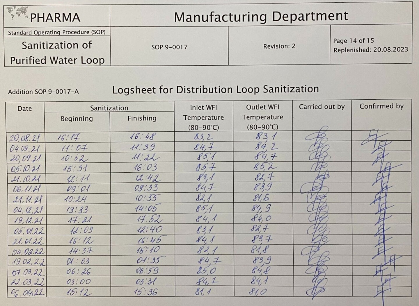 Recognition tool for the sanitary control of pharmaceutical premises