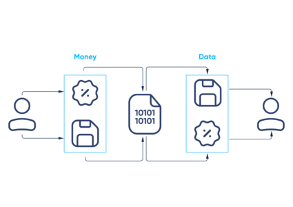 How to create ReactJS dApp with the OnFlow emulator