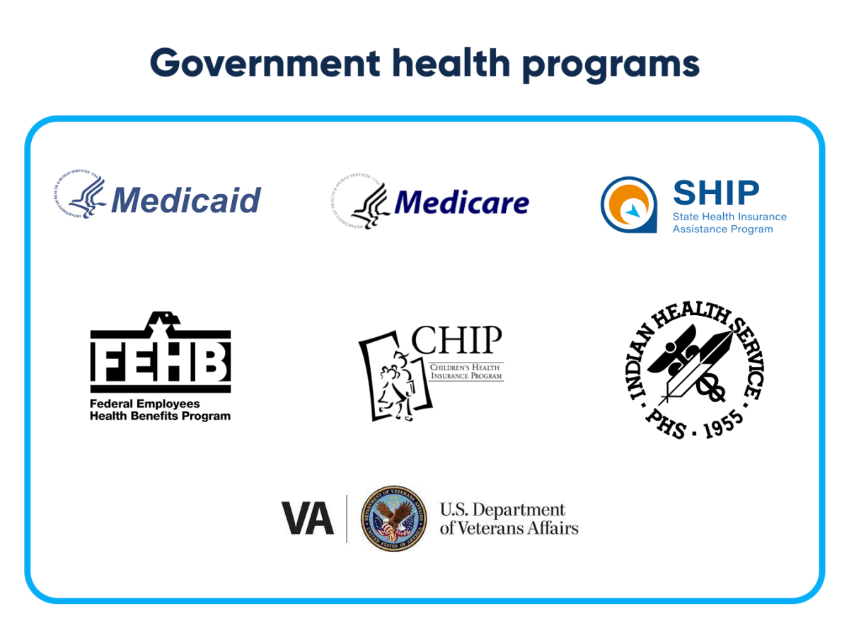 CRM platform for facilitated caregiver and patient cooperation