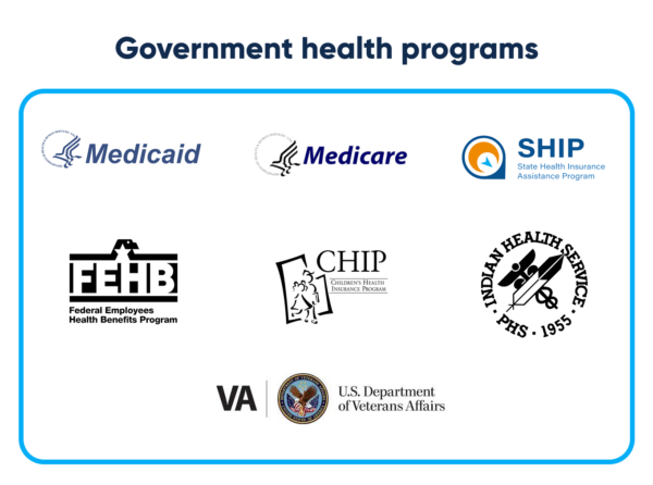 CRM platform for facilitated caregiver and patient cooperation