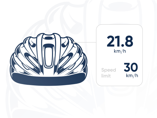 Bike & helmet detection - Abto Software