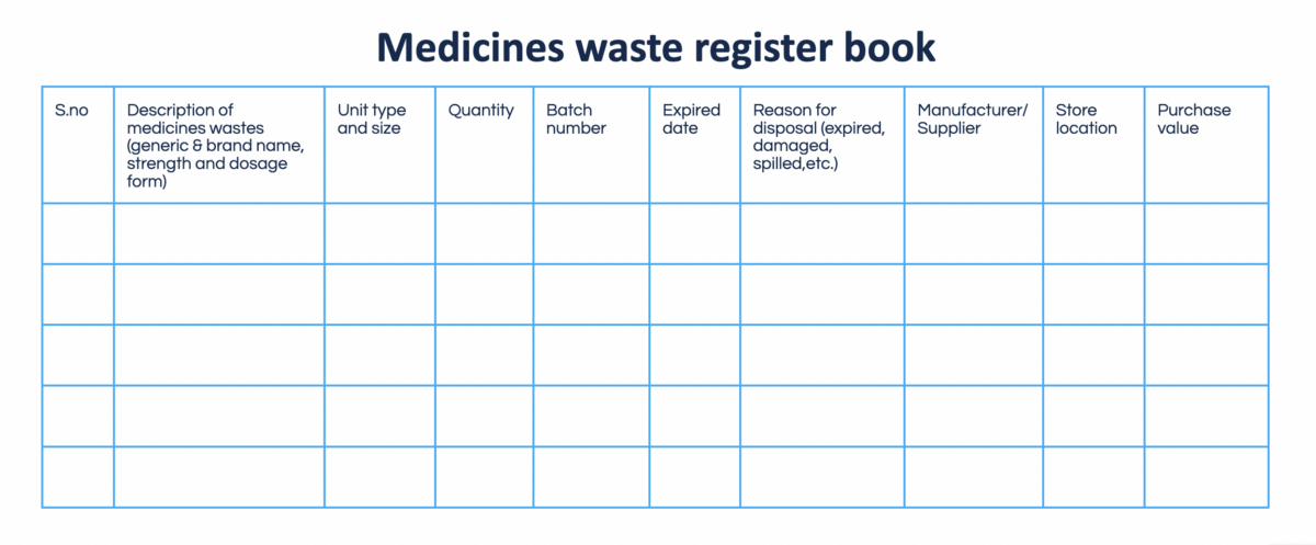 OCR tool for a facilitated drug distribution