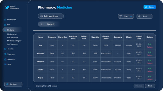 Inventory management for growing pharmaceutical businesses