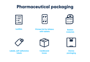 Automation of pharmaceutical packaging’ production workflow