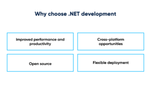 Hiring offshore .NET developers in 2023 - skills, rates, and locations