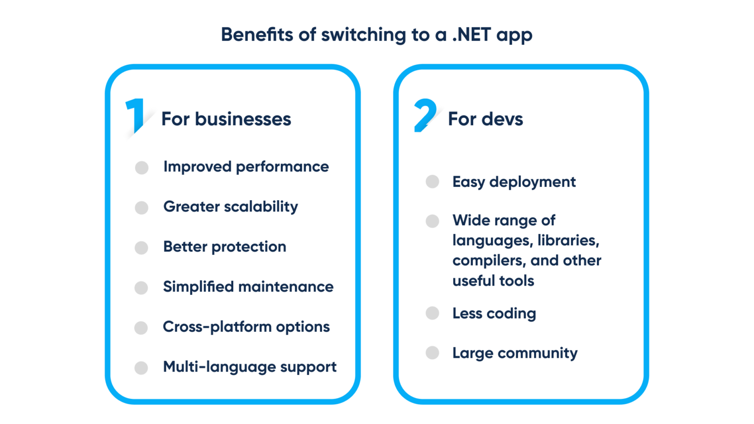 From Excel to a modern .NET application