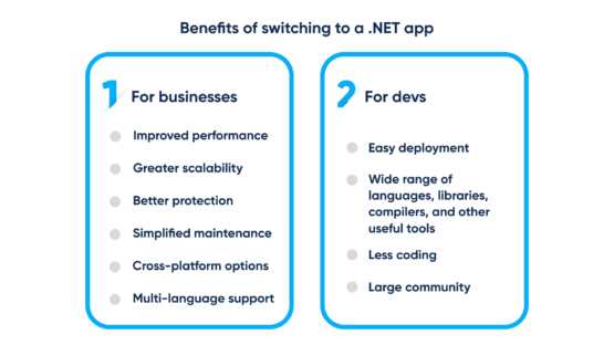 From Excel to a modern .NET application