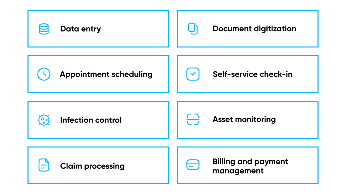 RPA in healthcare software: applications, examples, key benefits – Abto ...