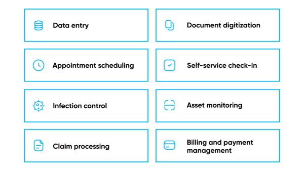 RPA in healthcare software: applications, examples, key benefits – Abto ...