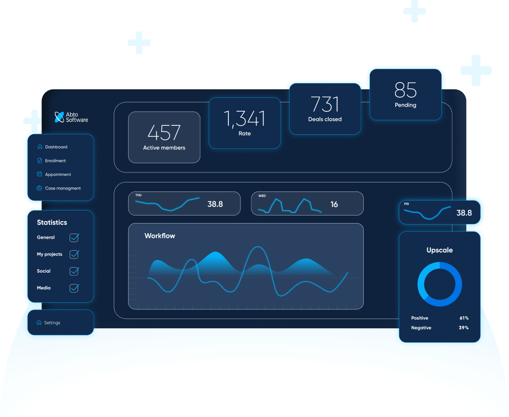 Scalable Retail & Distribution software development services