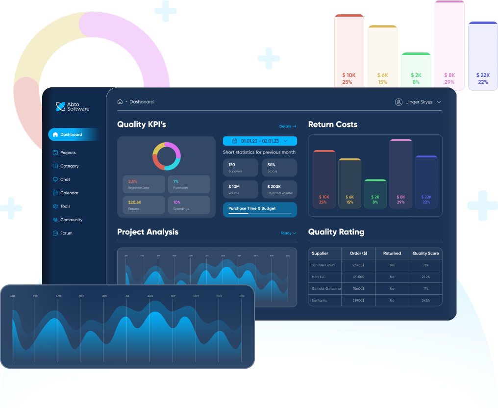 Government Software and Applications Development Services