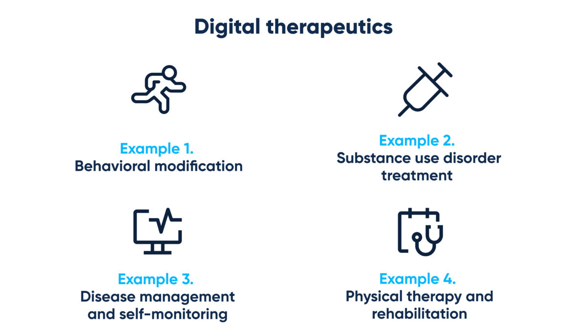 Digital therapeutics and remote therapeutics monitoring