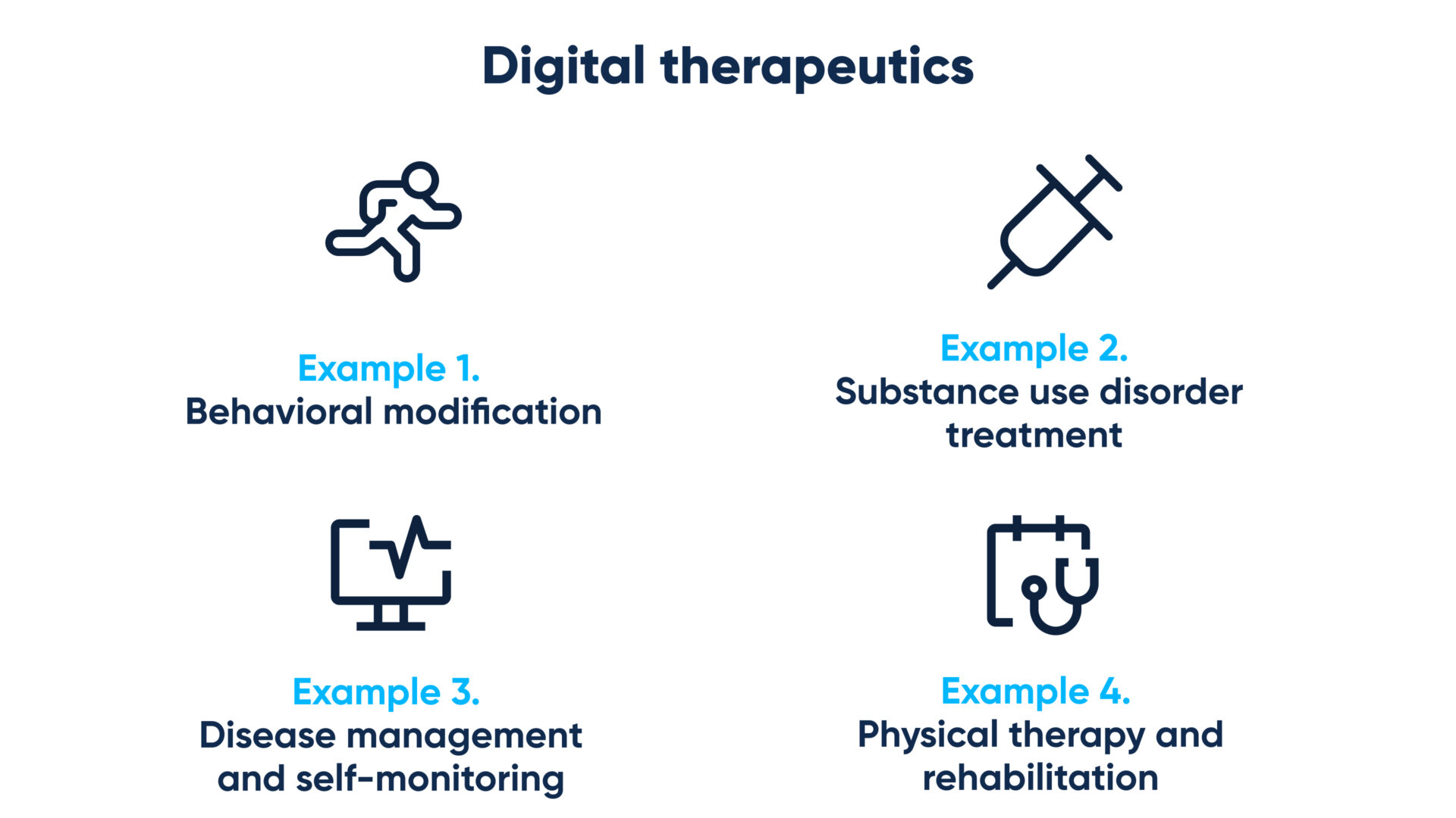 Digital therapeutics and remote therapeutics monitoring