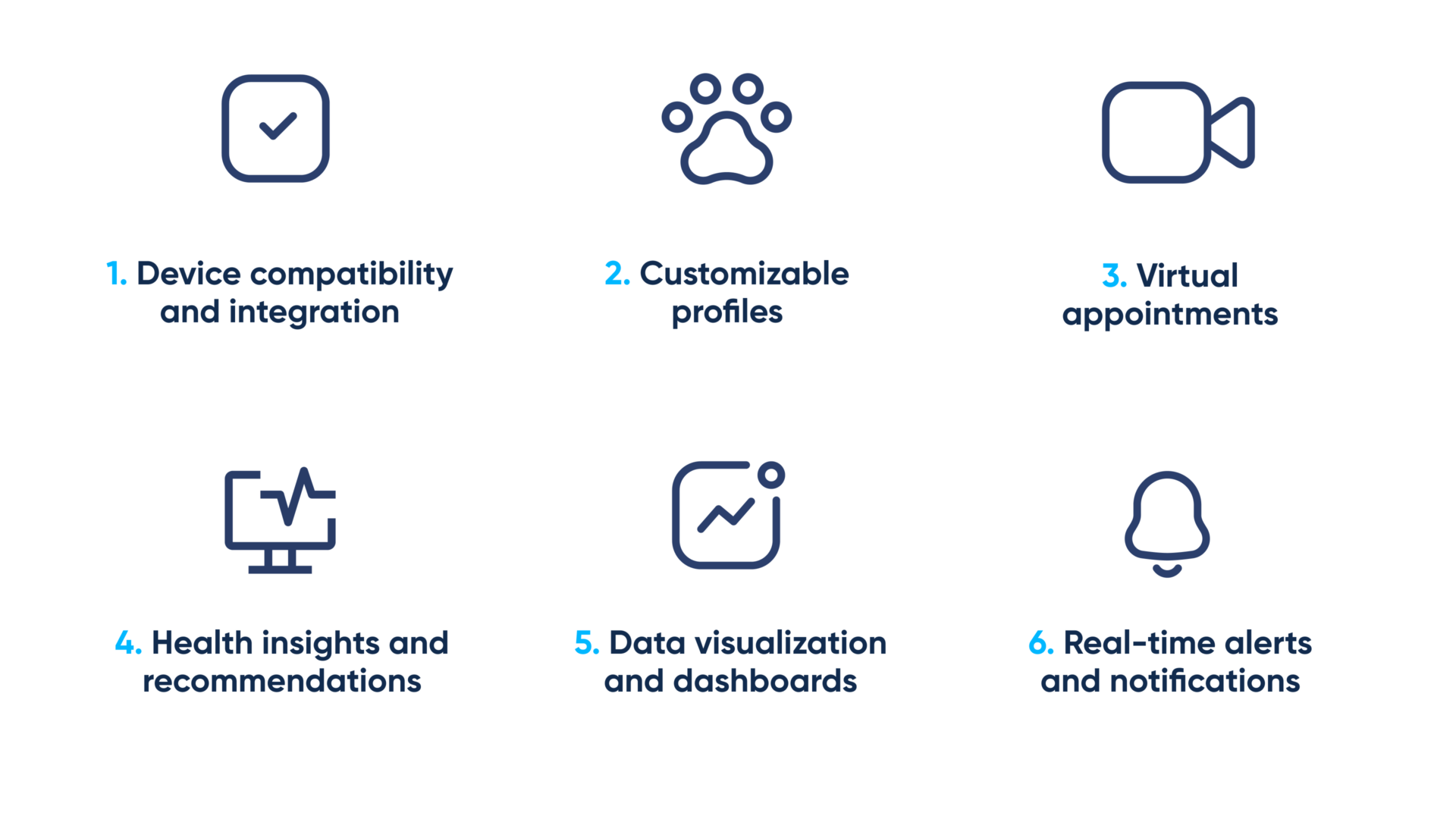 Pet loss prevention: the role of an IoT in pet insurance