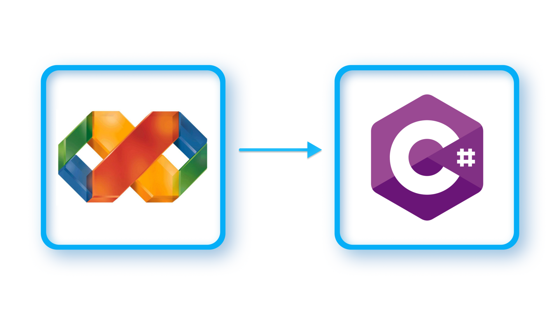 VB6 to C# migration: automated vs. manual conversion