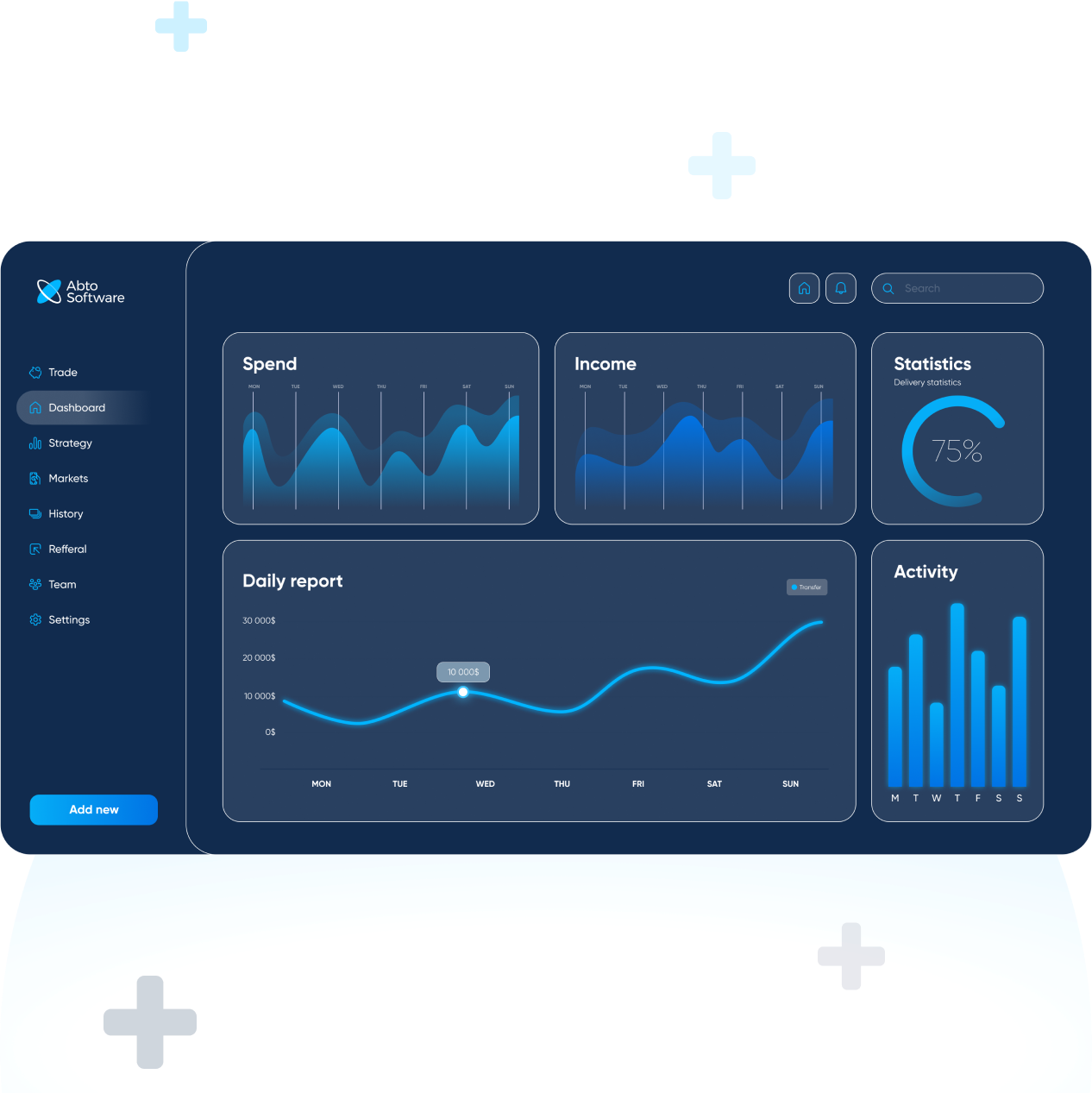 Legacy POS Upgrade - Abto Software