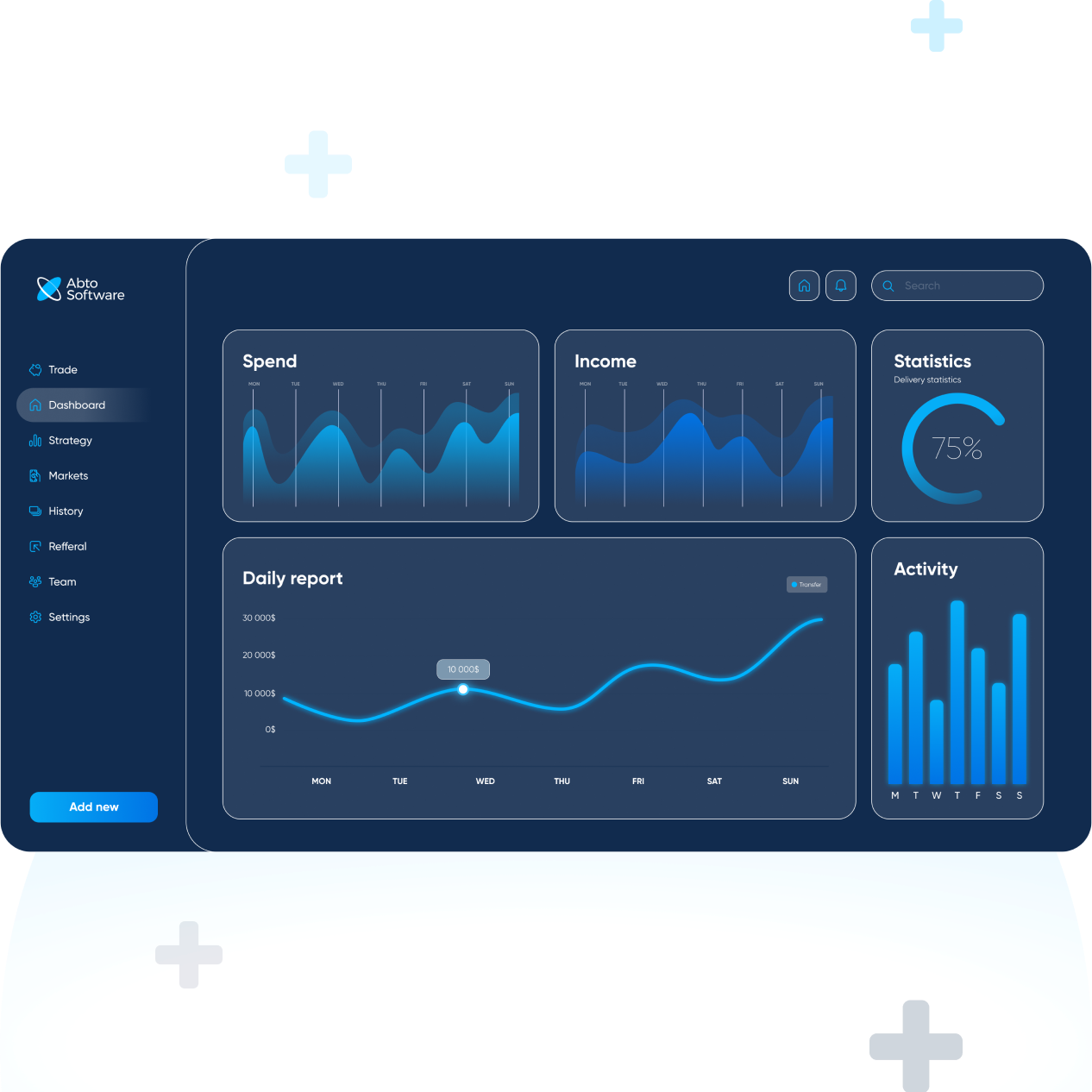 VB6 migration services - Abto Software