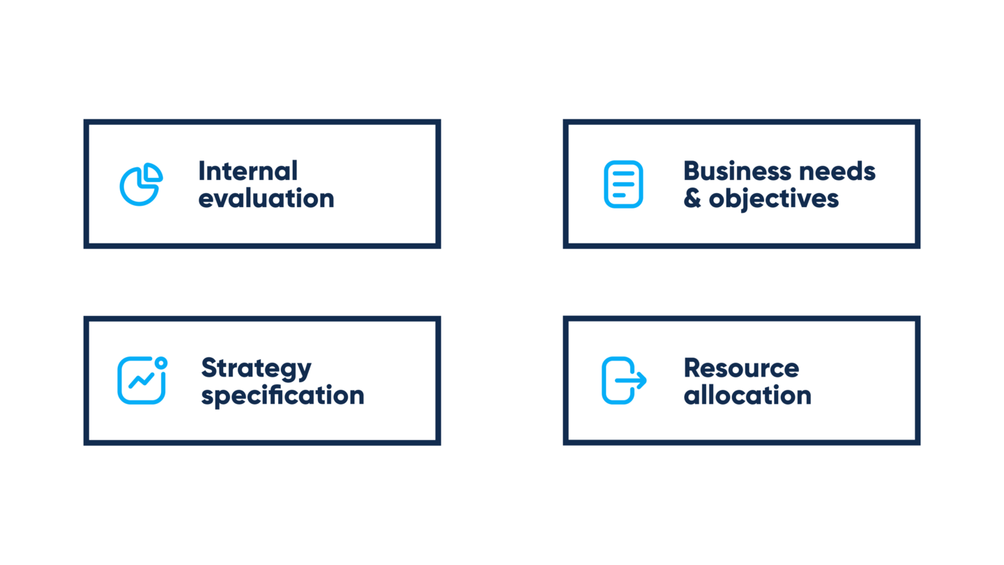 VB app migration: Best practices – Abto Software