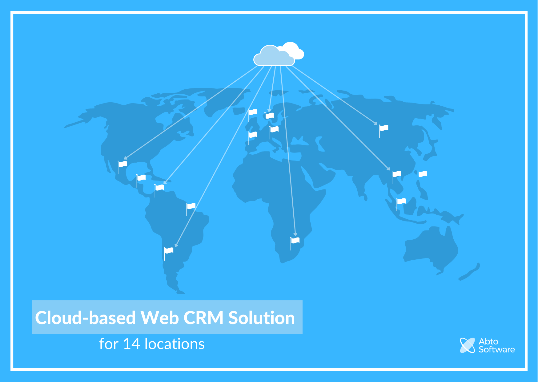 Custom CRM Software Upgrade - Migration to Cloud
