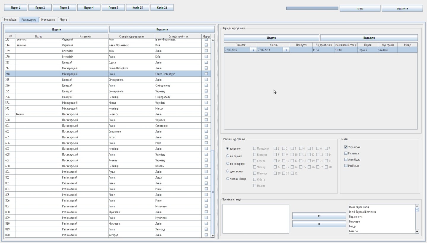 An Announcement Control System for Ukrainian Railways - Abto Software