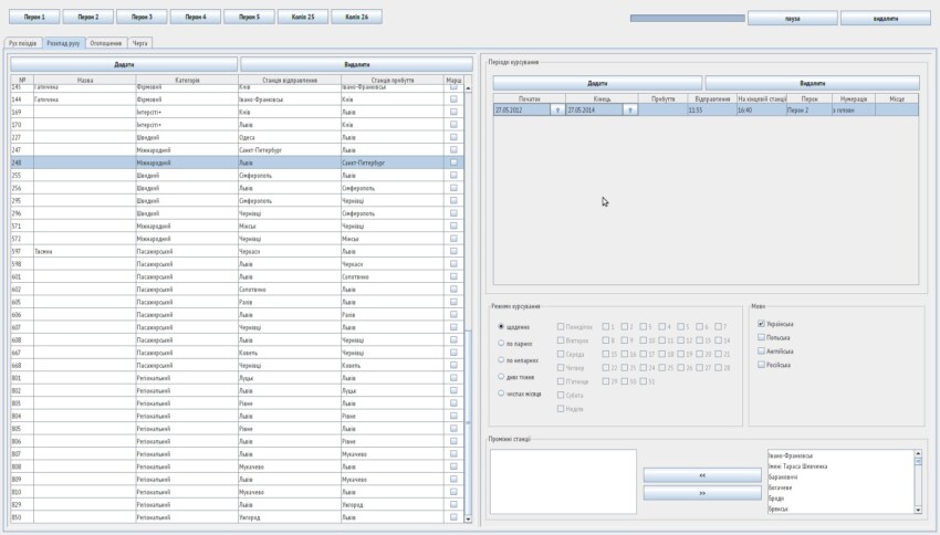An Announcement Control System for Ukrainian Railways - Abto Software
