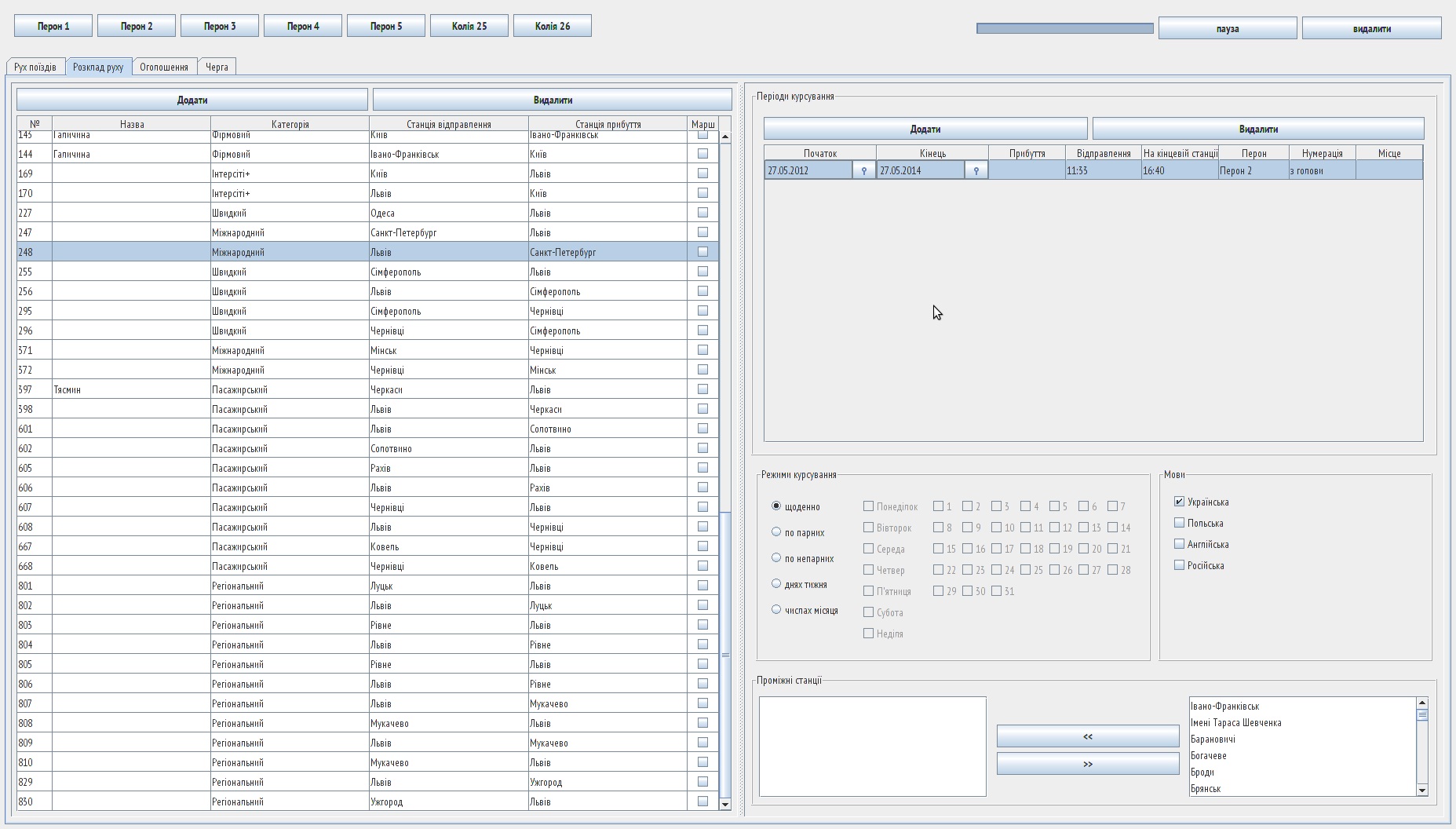 An Announcement Control System for Ukrainian Railways - Abto Software