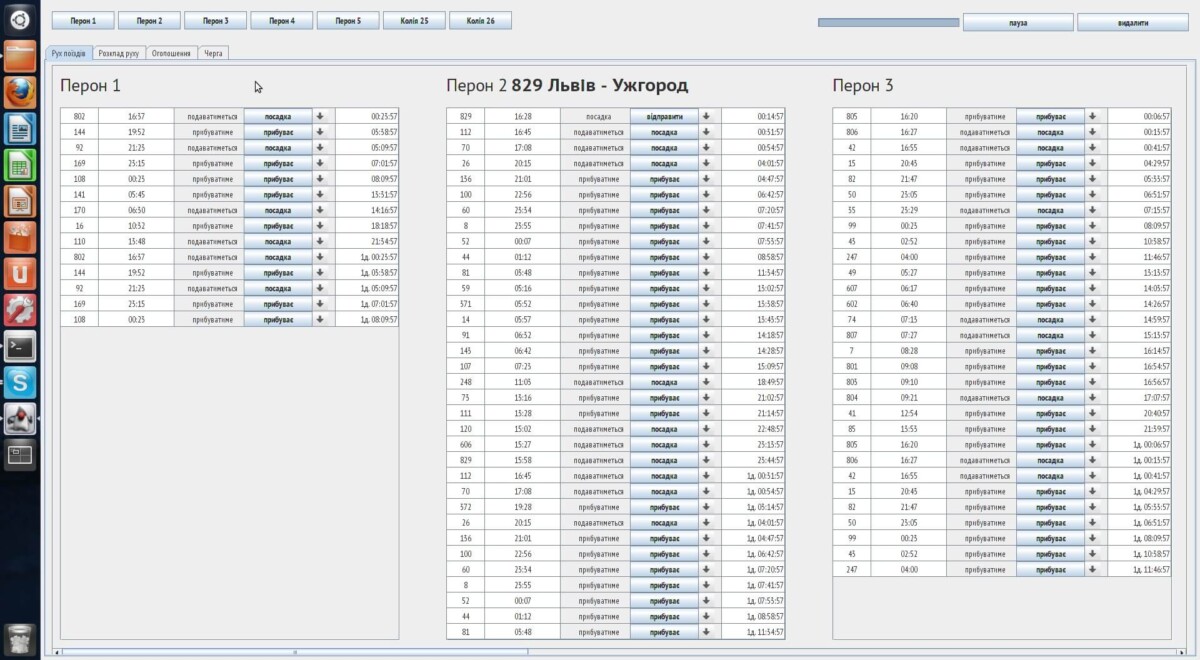 An Announcement Control System for Ukrainian Railways - Abto Software