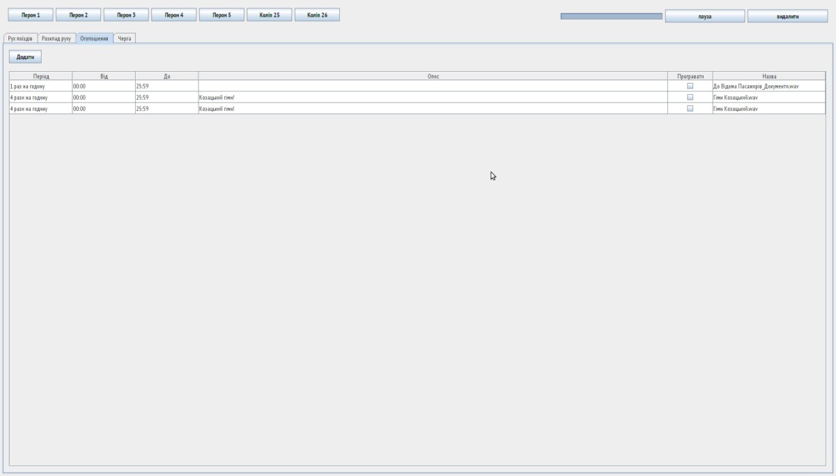 An Announcement Control System for Ukrainian Railways - Abto Software