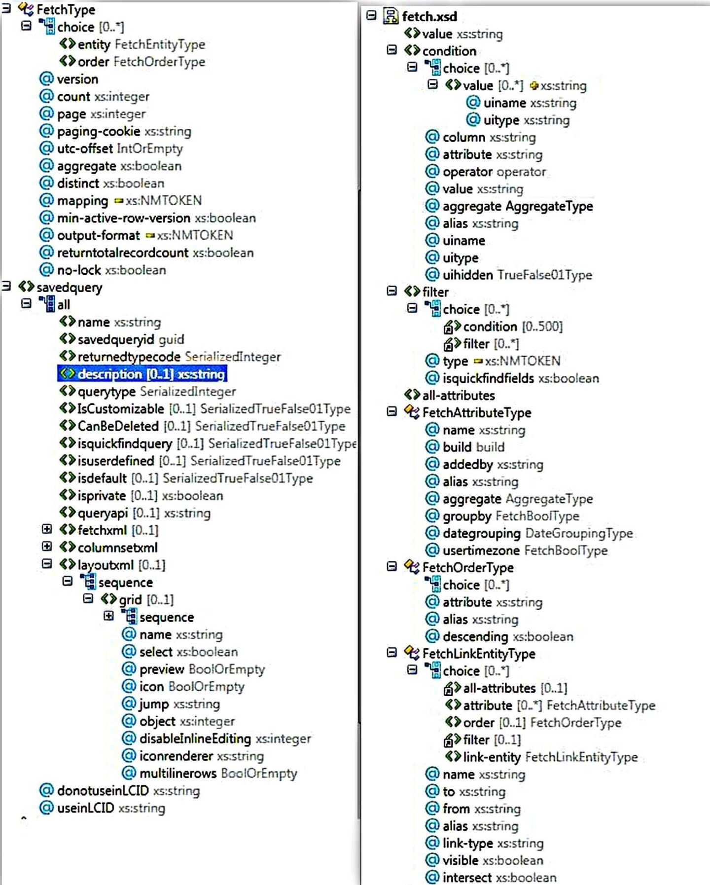 CRM Report - How to develop RDLC Reports in Microsoft Dynamics CRM