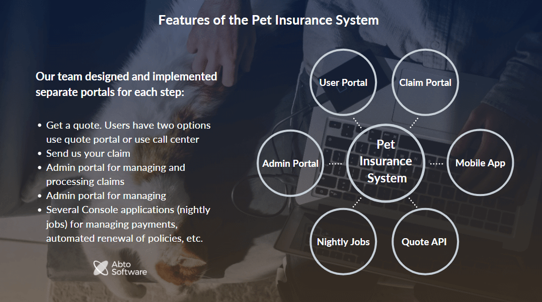 Pets Insurance Platform for US Insurance Company - Abto Software