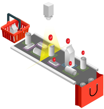 How Computer Vision Makes Cashier-less Stores Go Reality