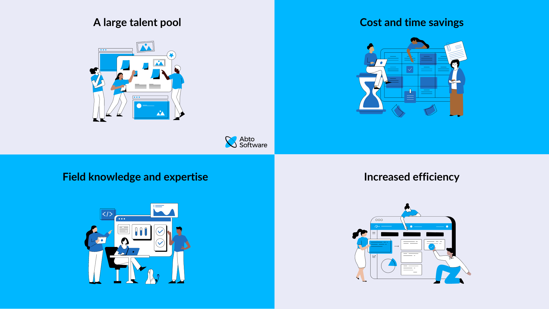 Why Outsourcing Web Development is a Smart Strategy