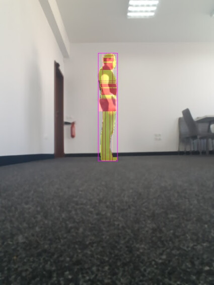 New Computer Vision Technology for Body Measurement