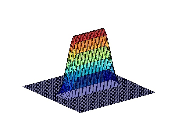 Introduction to Image Restoration Methods - Part 1 - Abto Software