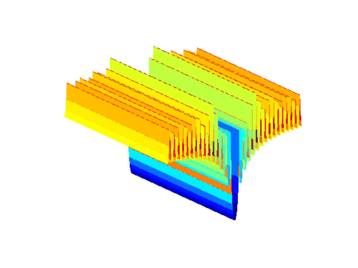 Introduction to Image Restoration Methods - Part 1 - Abto Software