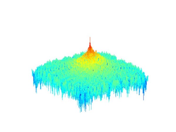 Introduction to Image Restoration Methods - Part 1 - Abto Software